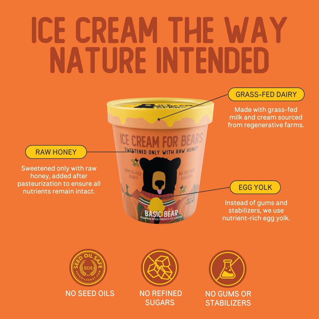 Basic Bear – Ice Cream For Bears