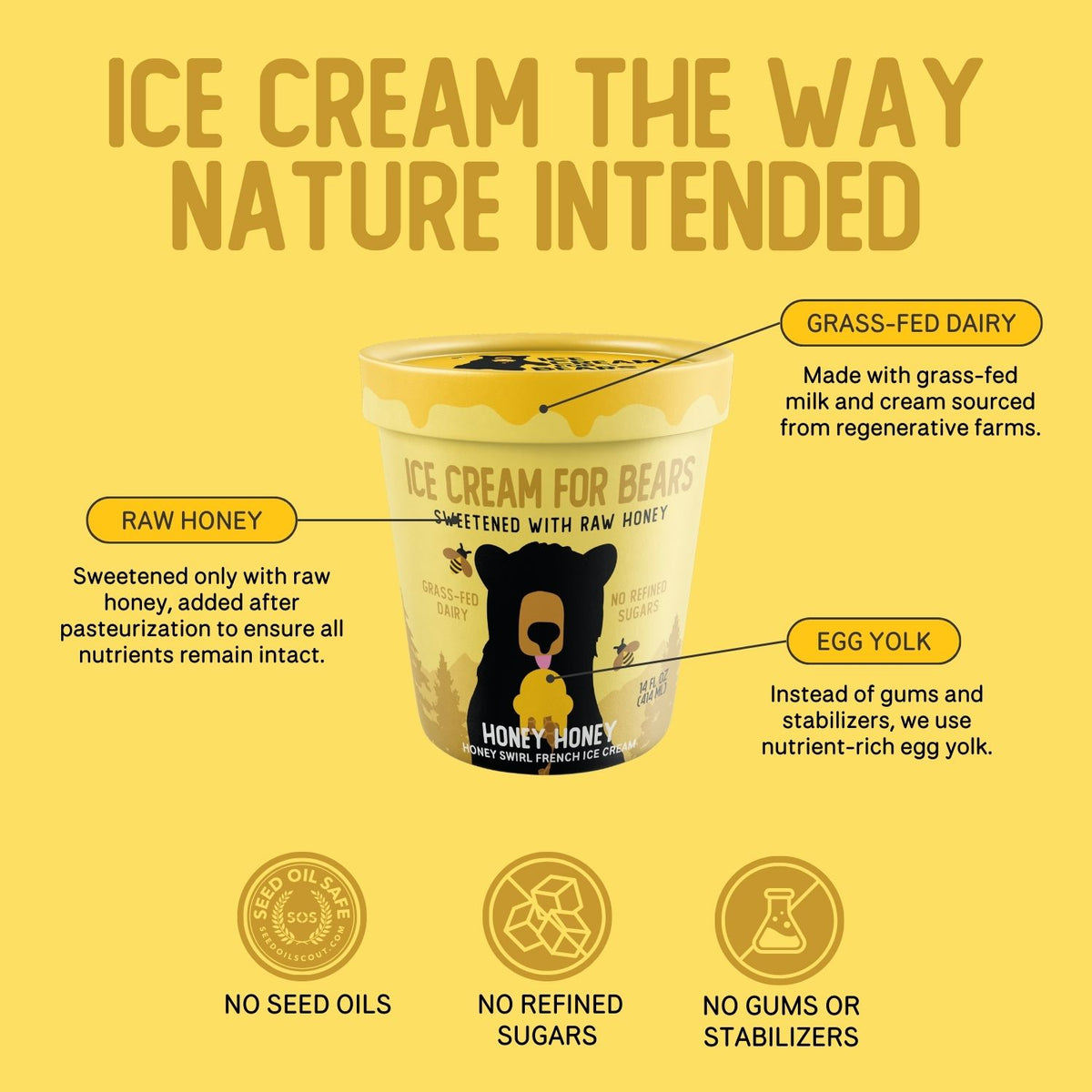 Honey Honey - Honey Swirl – Ice Cream For Bears